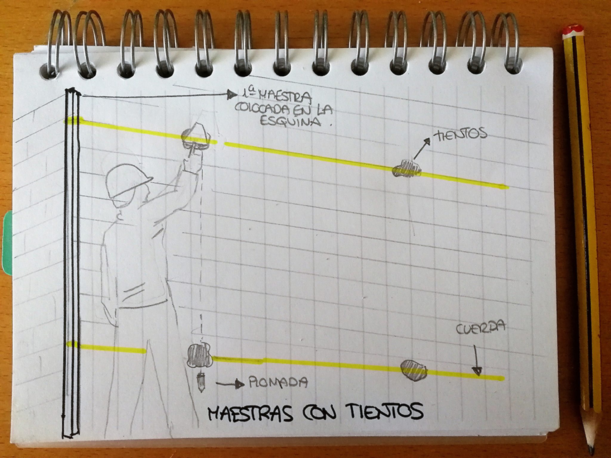 Enlucido y guarnecido de paredes con yeso | Bricoqueen